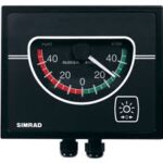 Products - Master Systems